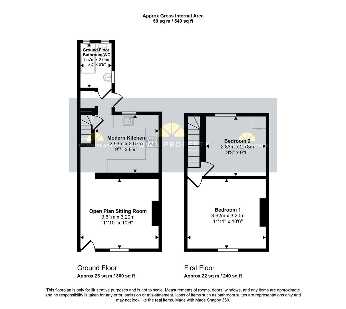 Property Details for Longstone Road, Eastbourne - Town Property Estate ...